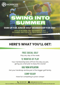 Worrigee Links - Worrigee Links